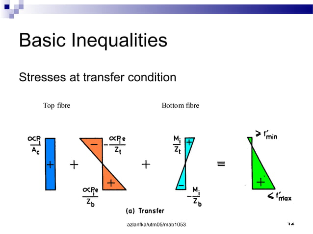 Fundamentals of-psc-bridge | PPT | Civil Engineering Industry | Industries