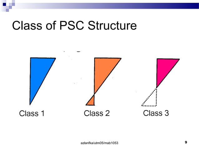 Fundamentals of-psc-bridge | PPT | Civil Engineering Industry | Industries