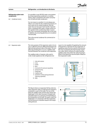 Fundamentals of-refrigeration-systempdf | PDF