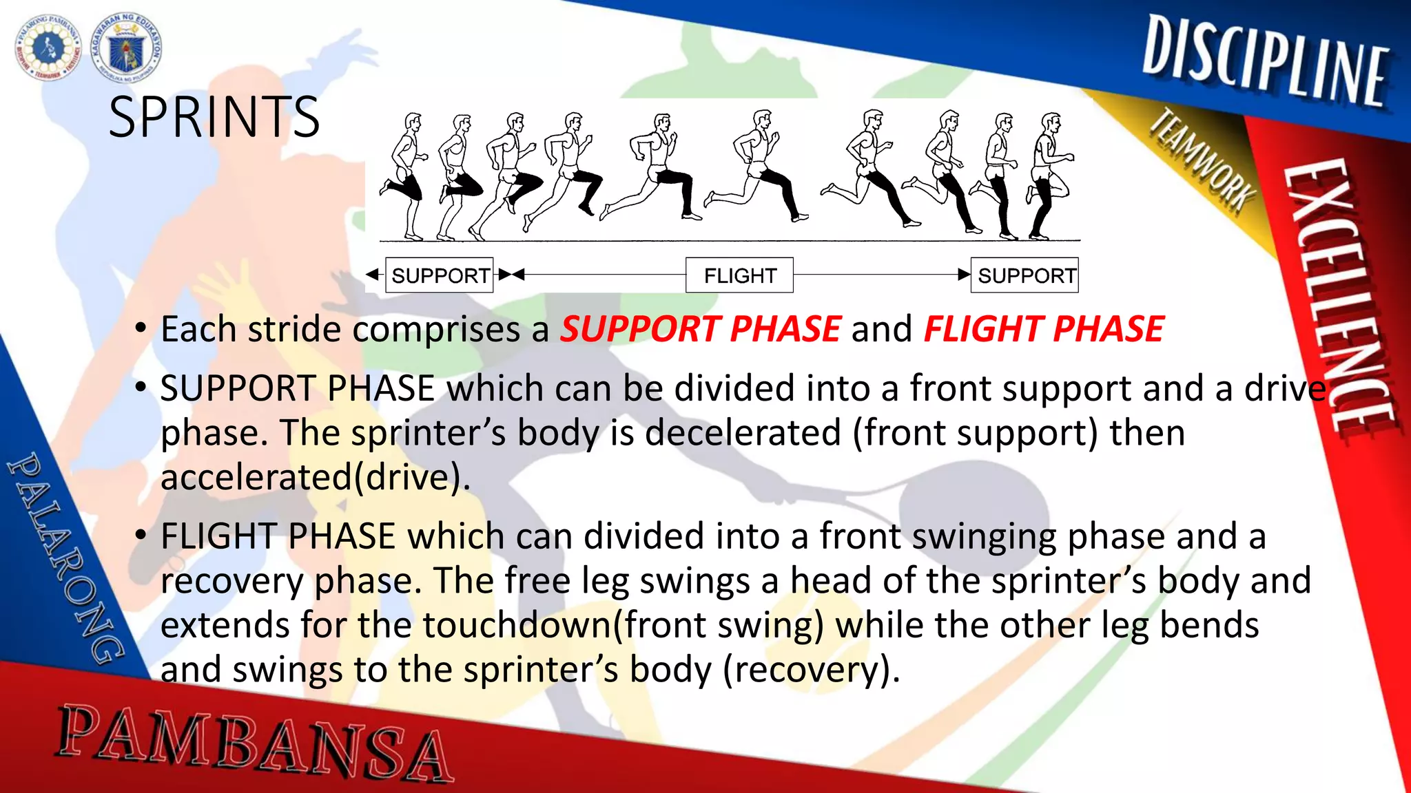 Fundamentals-of-Running.pdf