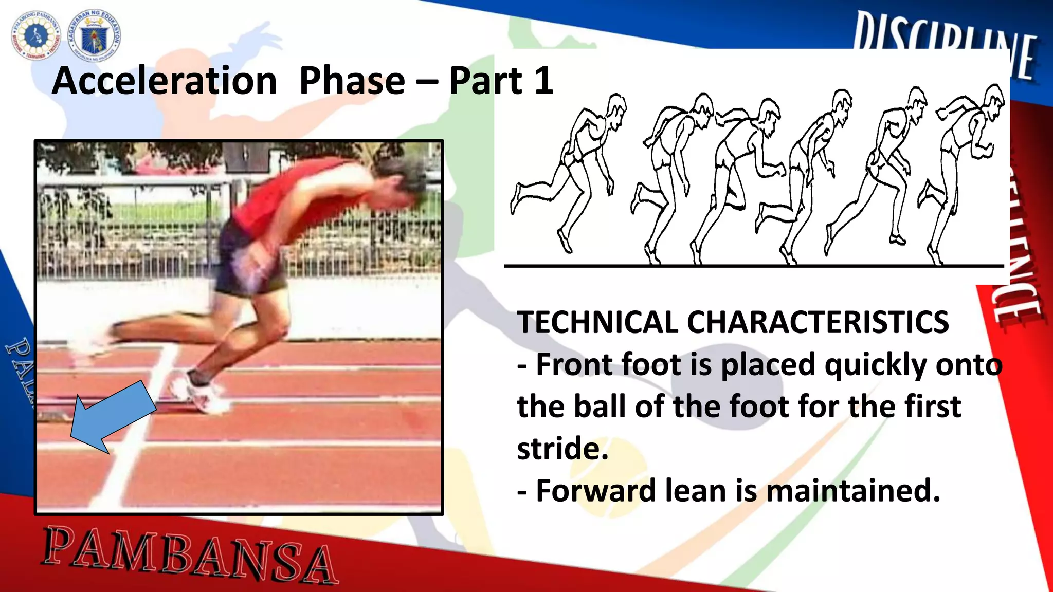 Fundamentals-of-Running.pdf