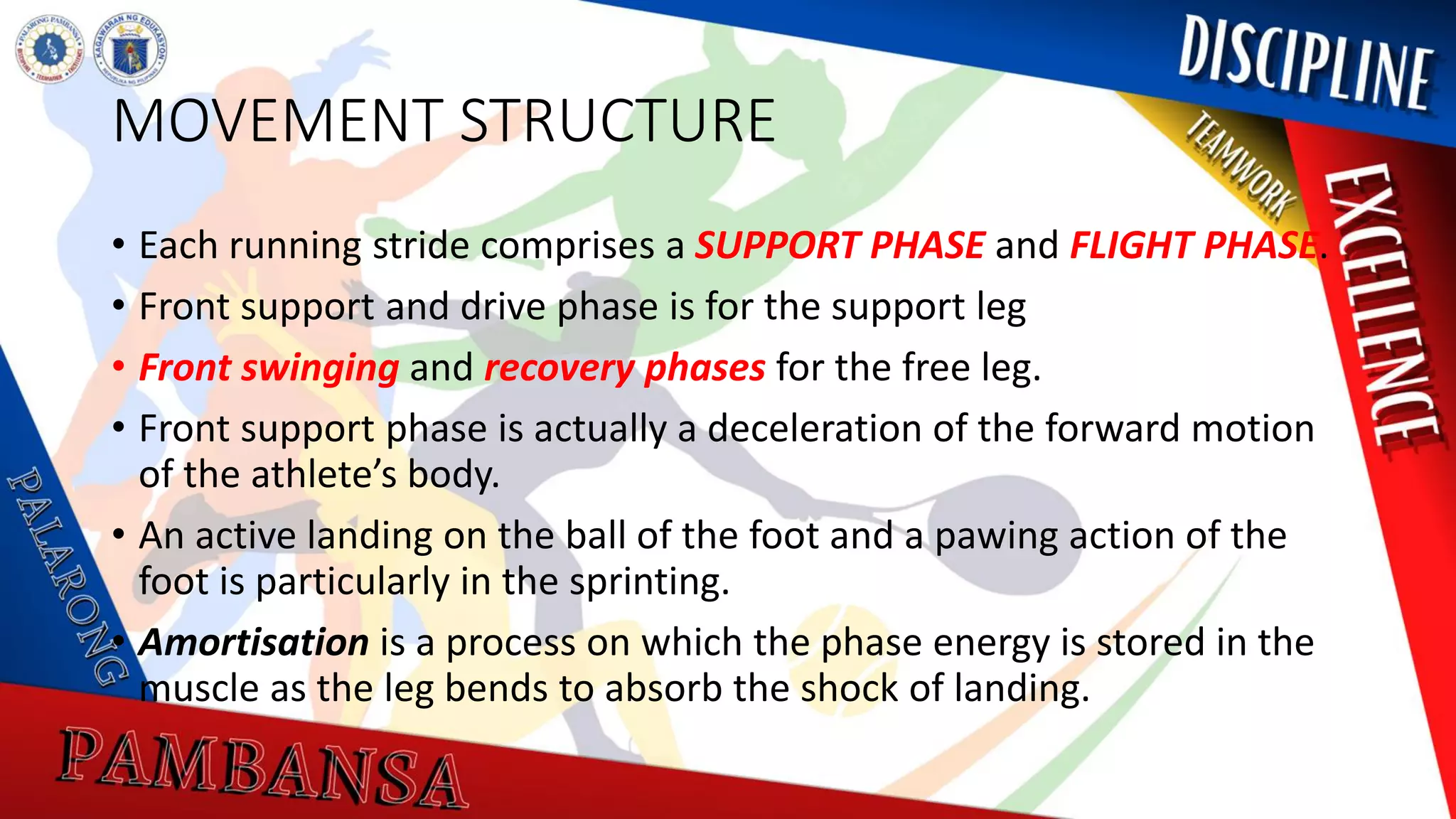 Fundamentals-of-Running.pdf