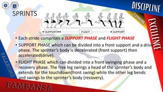 Fundamentals-of-Running.pdf