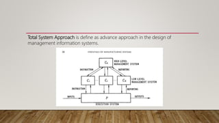 Fundamentals of-systems-1 (5) | PPT