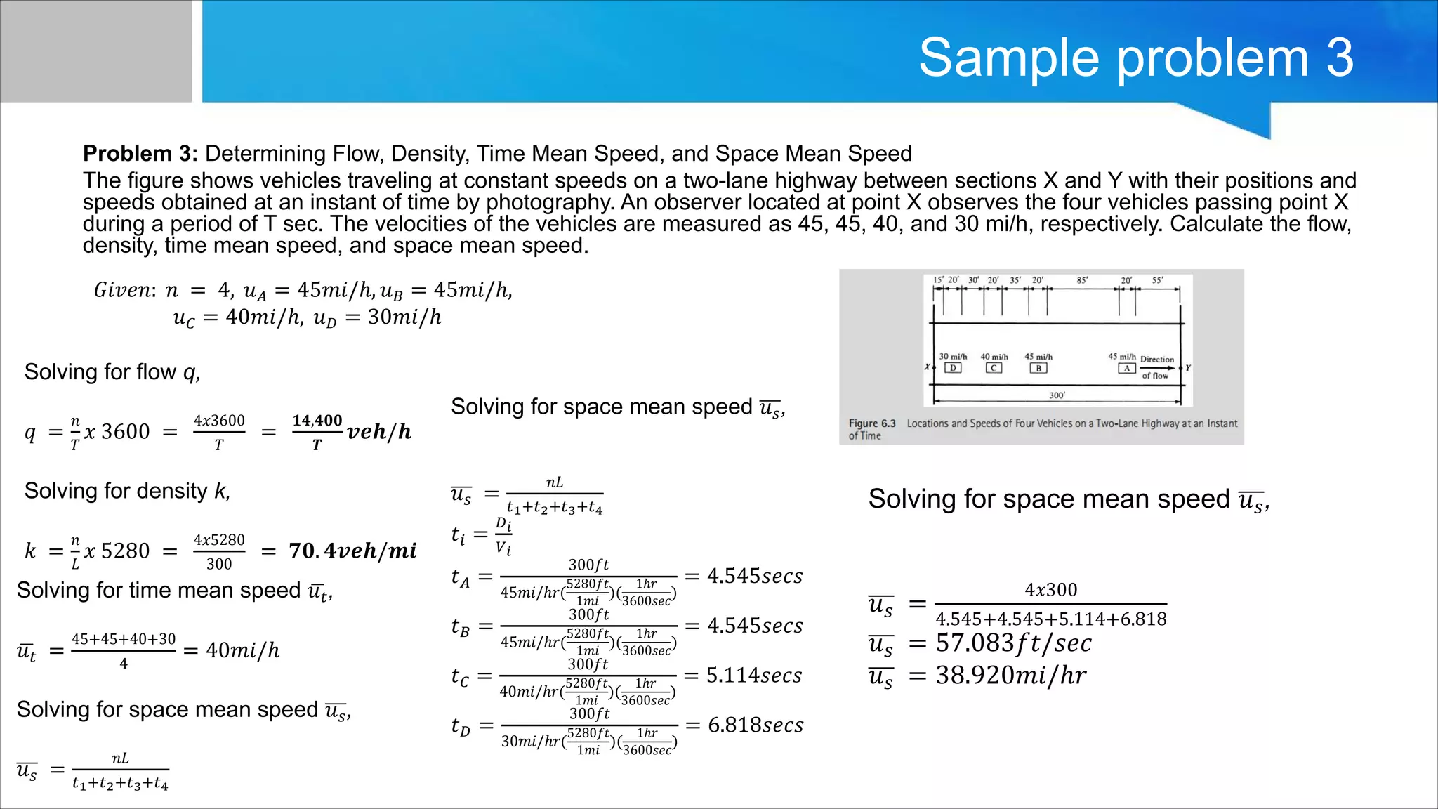 Fundamentals-of-Traffic-Flow-and-Queuing-Theory.pdf