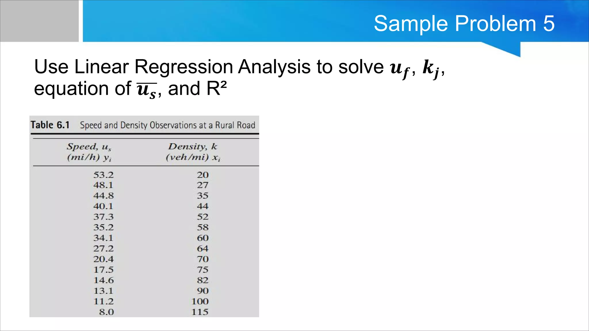 Fundamentals-of-Traffic-Flow-and-Queuing-Theory.pdf