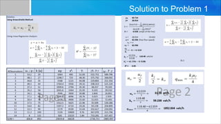 Fundamentals-of-Traffic-Flow-and-Queuing-Theory.pdf