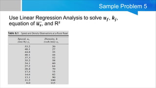 Fundamentals-of-Traffic-Flow-and-Queuing-Theory.pdf