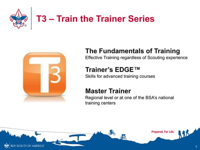 The Fundamentals of Training | PPTX