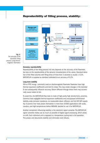 Fundamentals of Volumetric Filling using Electromagnetic Flowmeters | PDF