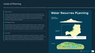 Fundamentals-of-Water-Resources-Planning-and-Development254584.pptx