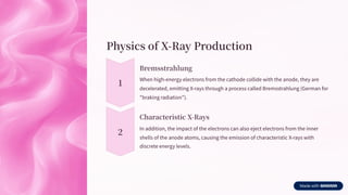 Fundamentals-of-X-Ray-Production in radiology .pdf