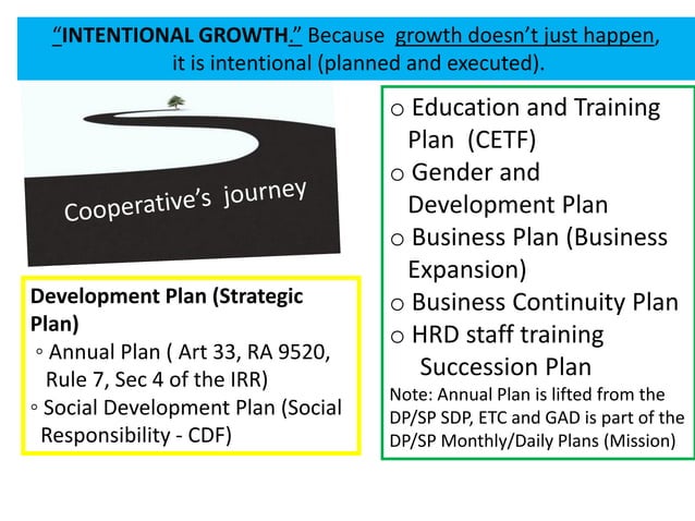 Fundamental of Cooperatives by PCEDO and PCDC | PDF | Business ...