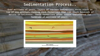 Fundamentals of Sedimentology and Stratigraphy | PDF