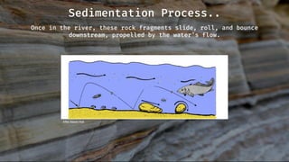 Fundamentals of Sedimentology and Stratigraphy | PDF