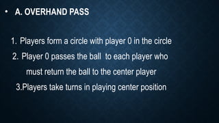 FUNDAMENTALS-SKILLS-AND-DRILLS. .pptx