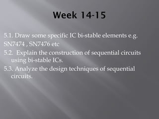 fundamentals - week1 to week 4 slide.pptx
