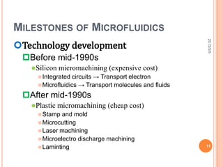 Fundamentals and applications of microfluidics - ch1 | PPTX