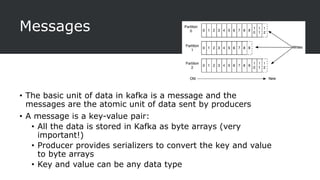 Fundamentals and Architecture of Apache Kafka | PPTX | Databases | Computer Software and ...