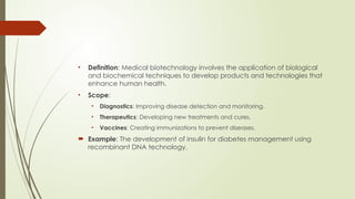Fundamentals and Basic Principles of Medical Biotechnology.pptx
