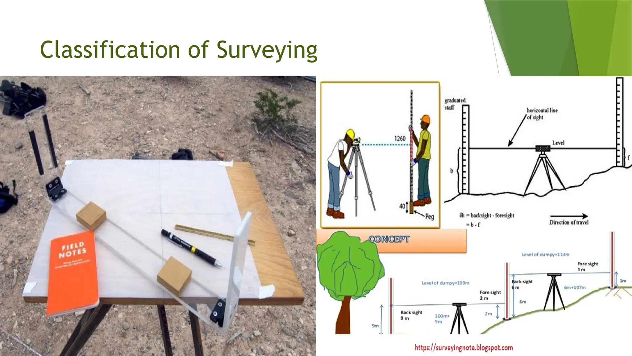 Fundamentals and Chain Surveying_12.pptx