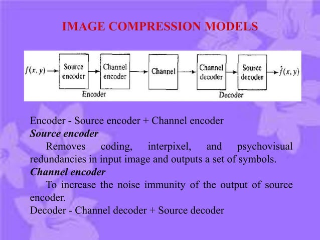 Fundamentals and image compression models | PPTX | Data Storage and Warehousing | Computing