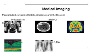 Fundamentals and Innovations in medical imaging.pptx