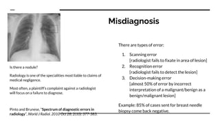 Fundamentals and Innovations in medical imaging.pptx