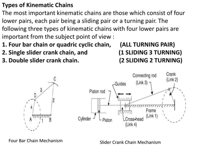 Fundamentals and types of mechanisms | PPTX