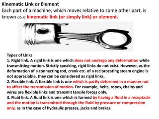 Fundamentals and types of mechanisms | PPTX