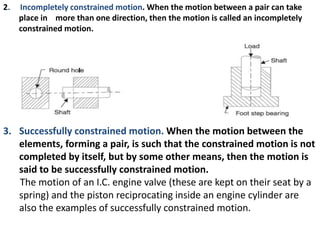 Fundamentals and types of mechanisms | PPTX