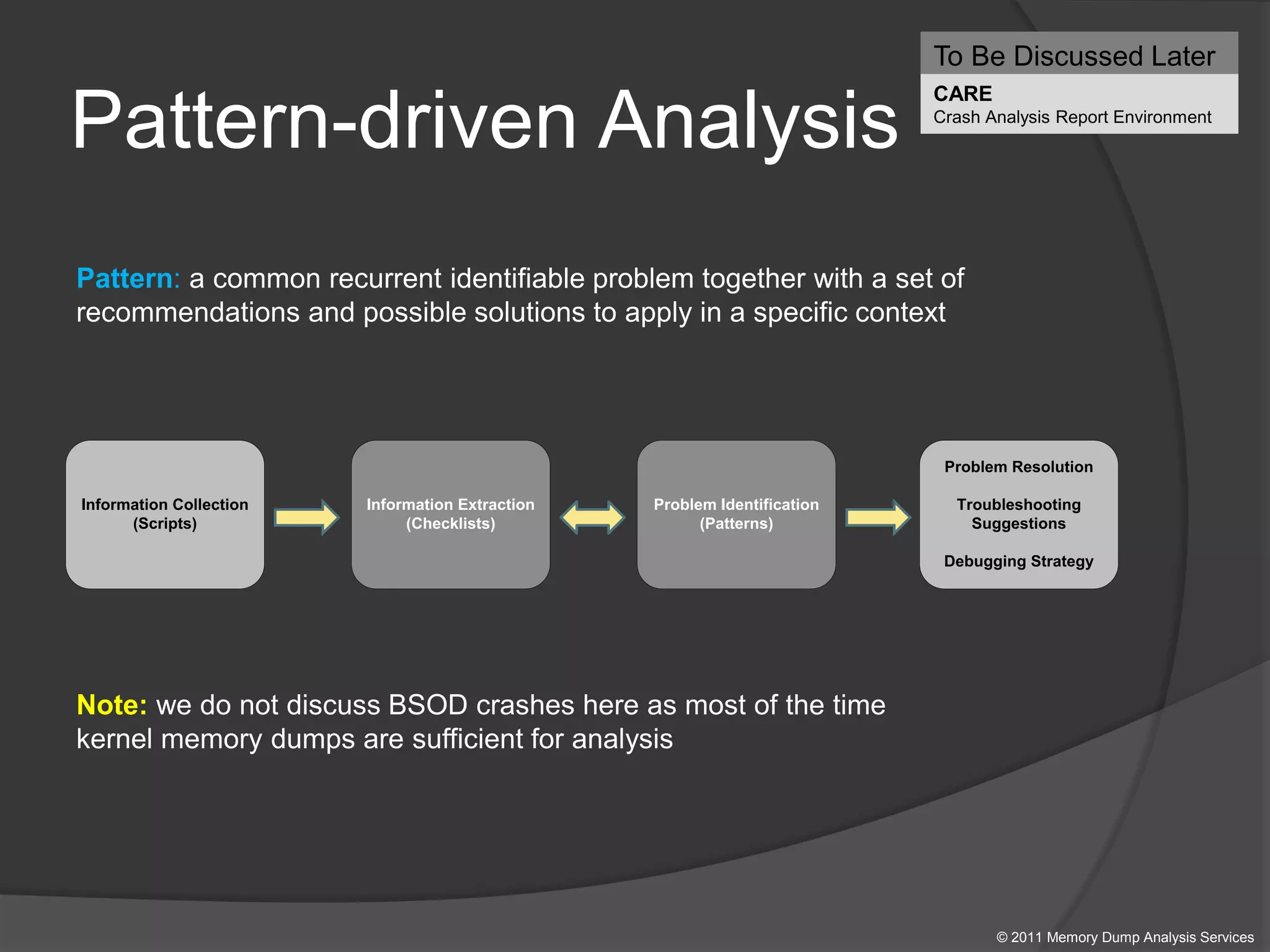 Fundamentals of Complete Crash and Hang Memory Dump Analysis (Revision ...