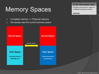 Fundamentals of Complete Crash and Hang Memory Dump Analysis (Revision ...