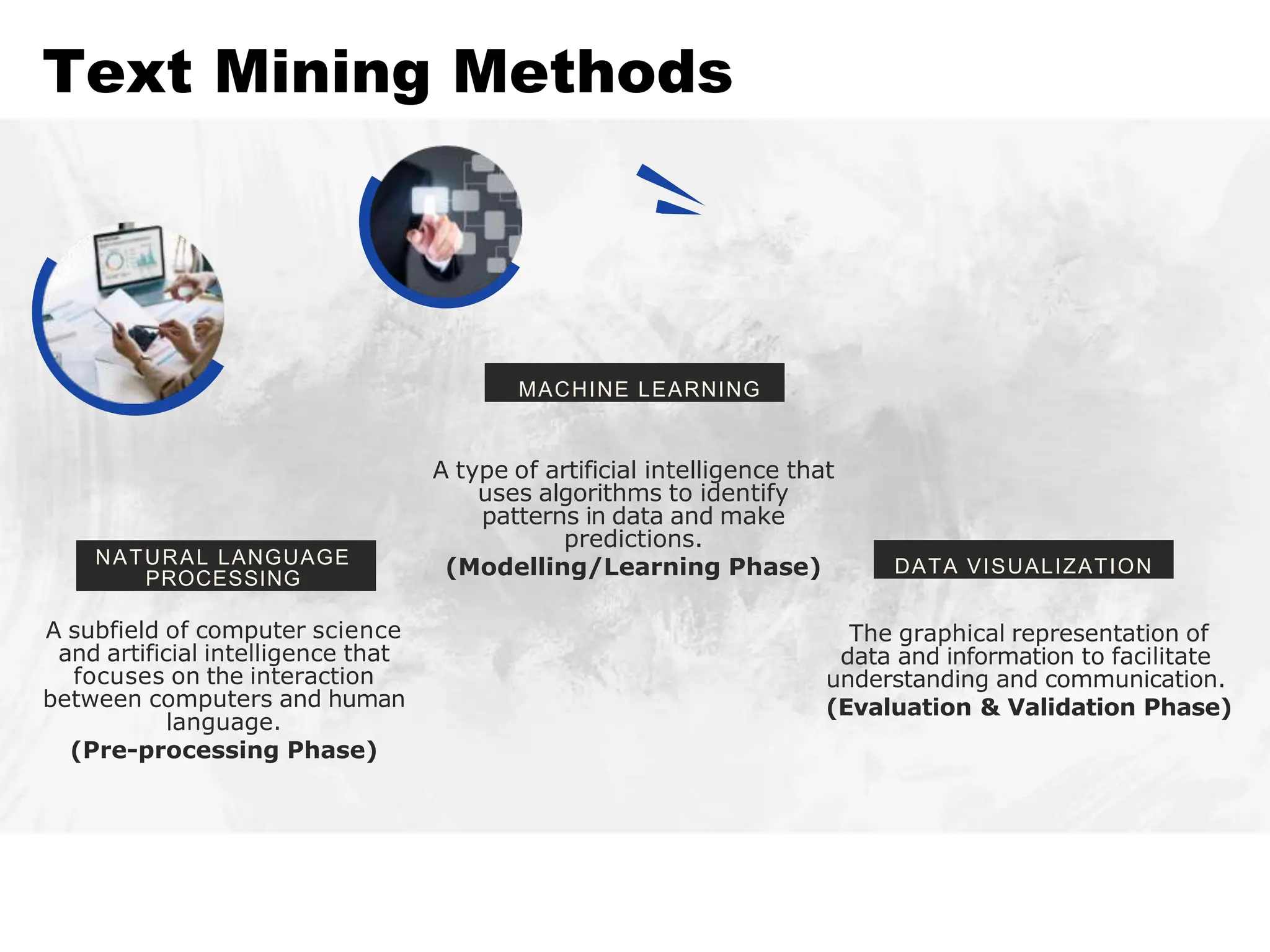 Fundamentals Concepts on Text Analytics.pptx