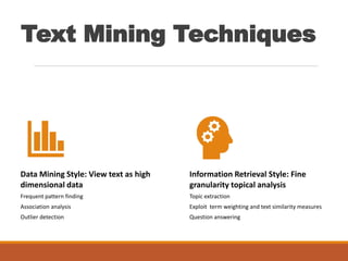 Fundamentals Concepts on Text Analytics.pptx