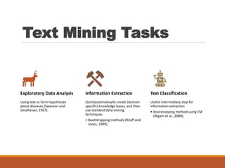 Fundamentals Concepts on Text Analytics.pptx