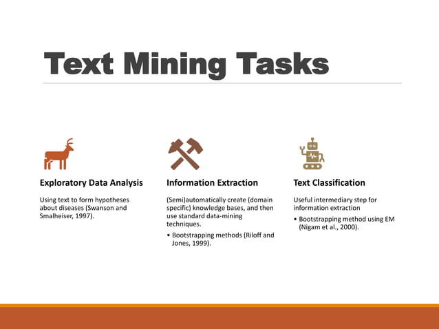 Fundamentals Concepts on Text Analytics.pptx