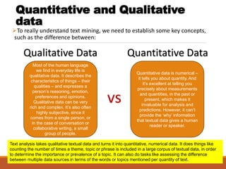 Fundamentals Concepts on Text Analytics.pptx