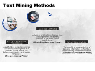 Fundamentals Concepts on Text Analytics.pptx