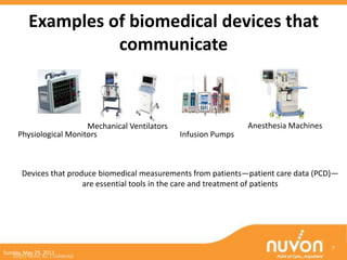 Fundamentals of Medical Device Connectivity | PPSX