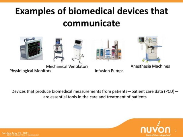 Fundamentals of Medical Device Connectivity | PPSX