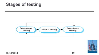 Fundamental software engineering activities | PPTX