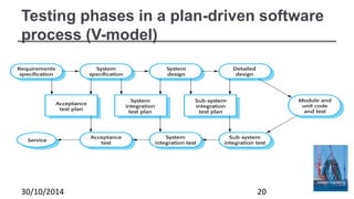 Fundamental software engineering activities | PPTX