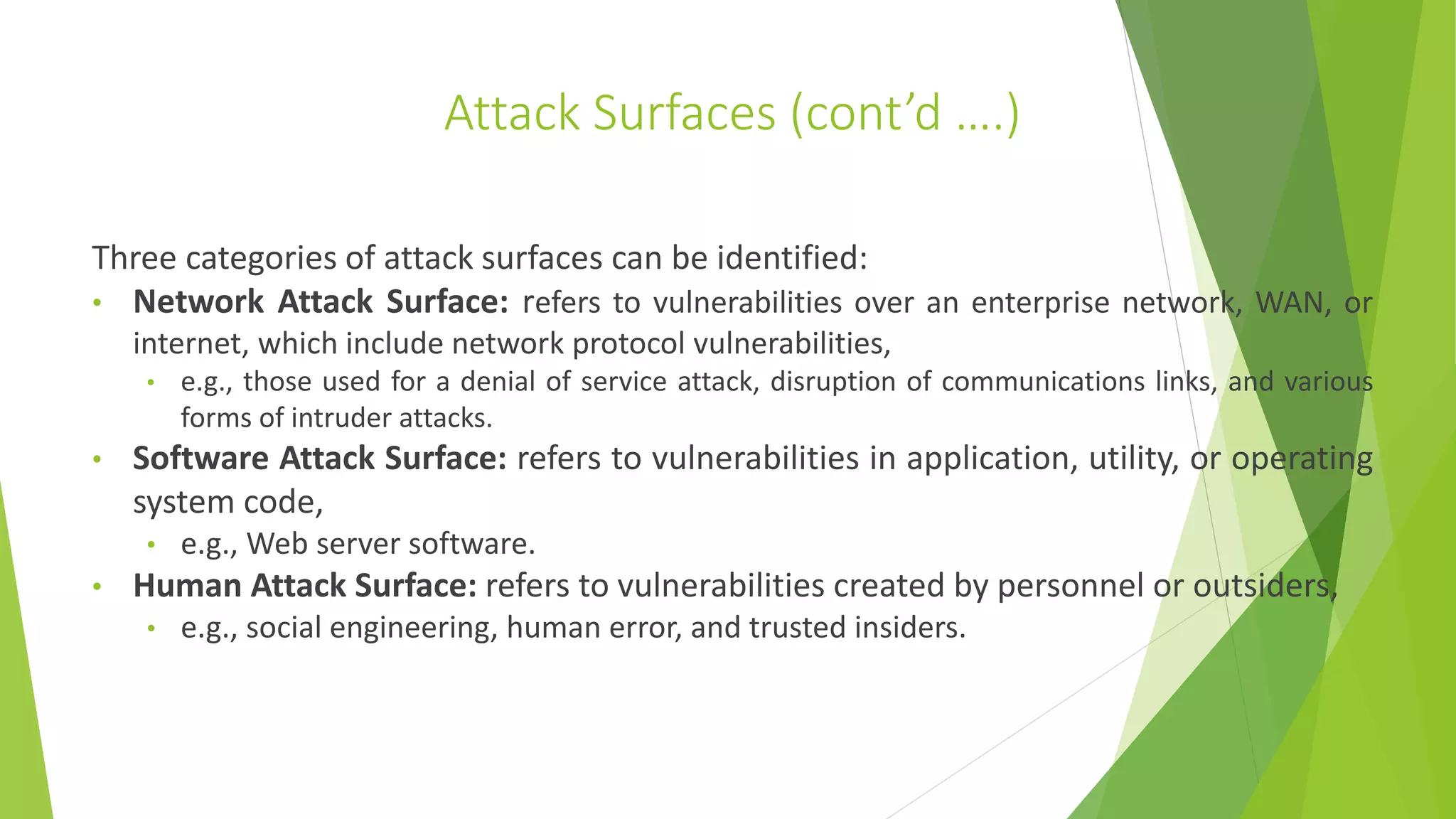 Fundamental_Security_Design_Principles.pptx