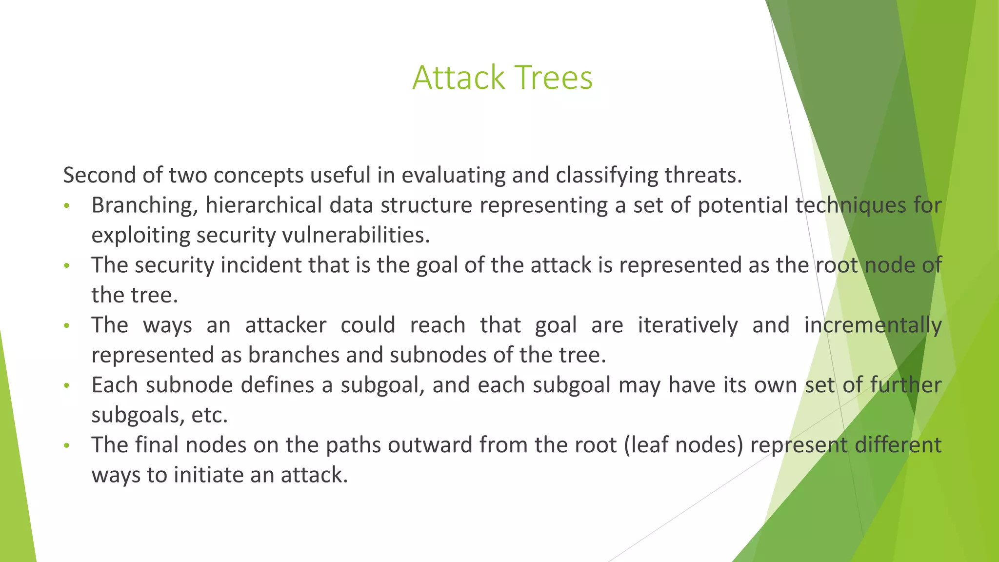 Fundamental_Security_Design_Principles.pptx