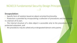 Fundamental_Security_Design_Principles.pptx