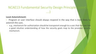 Fundamental_Security_Design_Principles.pptx