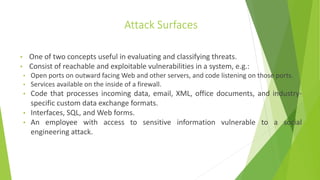 Fundamental_Security_Design_Principles.pptx