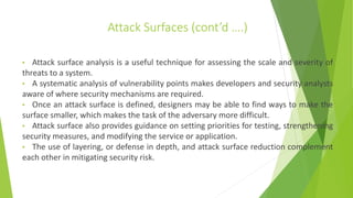 Fundamental_Security_Design_Principles.pptx