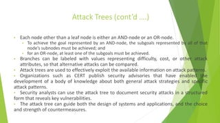 Fundamental_Security_Design_Principles.pptx